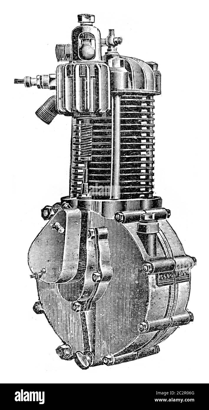 Type motor fins, vintage engraved illustration. Industrial encyclopedia ...