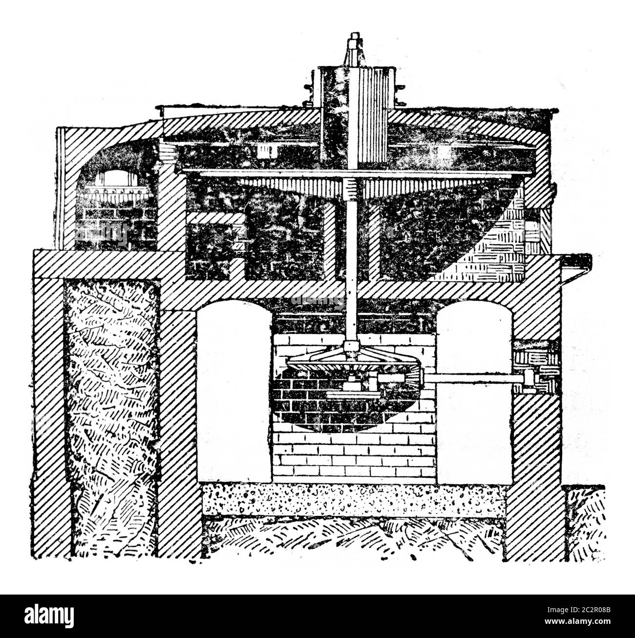 Rotary hearth furnace, vintage engraved illustration. Industrial ...