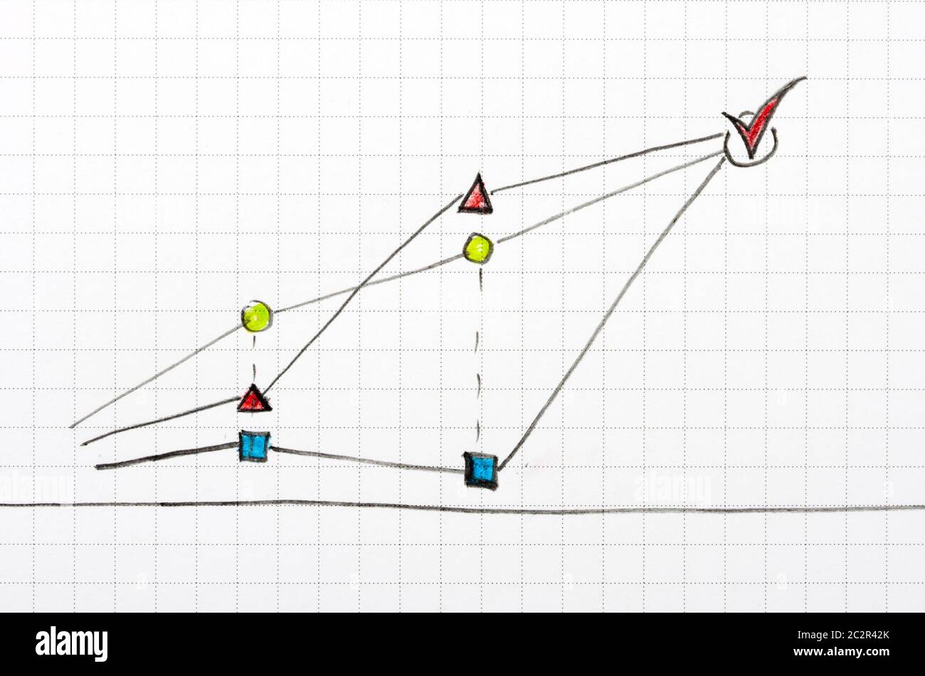 Business sketch of three ways and one success point Stock Photo - Alamy