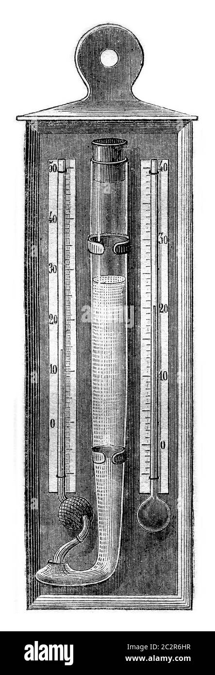 Psychrometer hi-res stock photography and images - Alamy