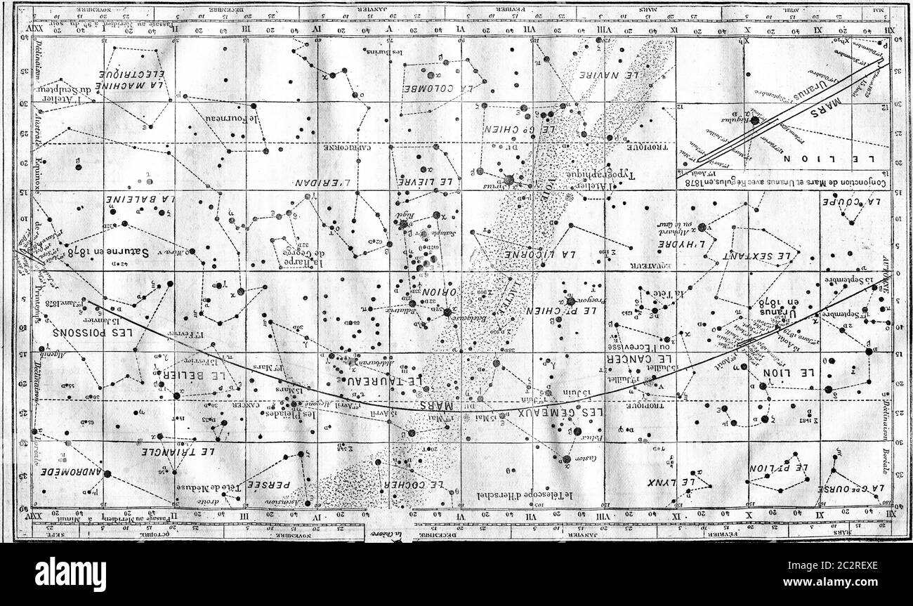 Vintage star constellations map hi-res stock photography and images - Alamy