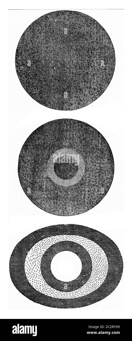 Earth Core Formation High Resolution Stock Photography and Images - Alamy