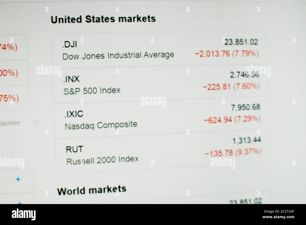 Markets bearish hi-res stock photography and images - Alamy