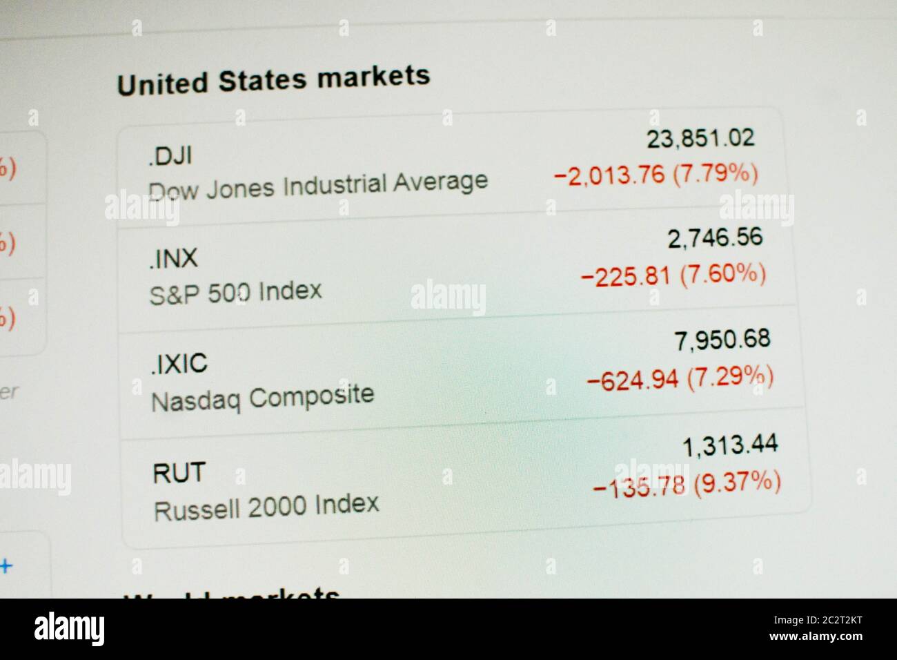 Stock market crash screen hi-res stock photography and images - Alamy