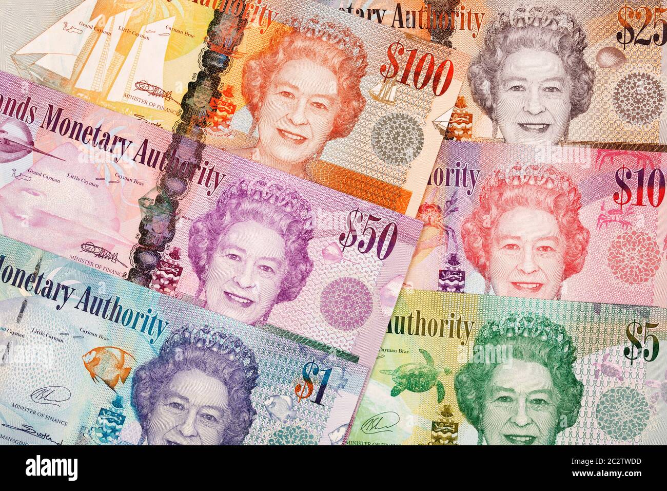 Cayman Islands Dollar a background Stock Photo - Alamy
