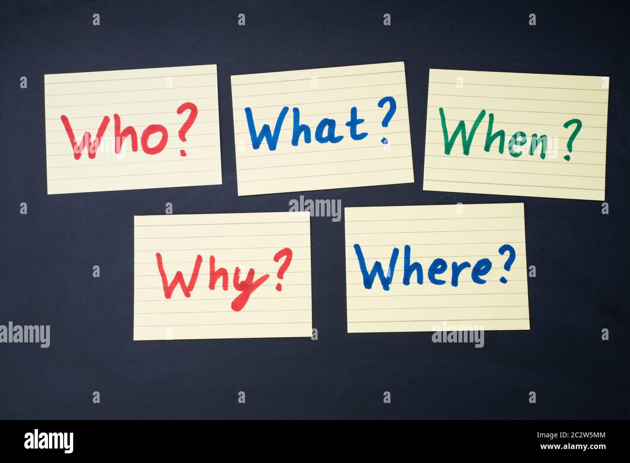 Who, What, When, Where, Why, Questions On Notepaper Chalkboard Stock ...