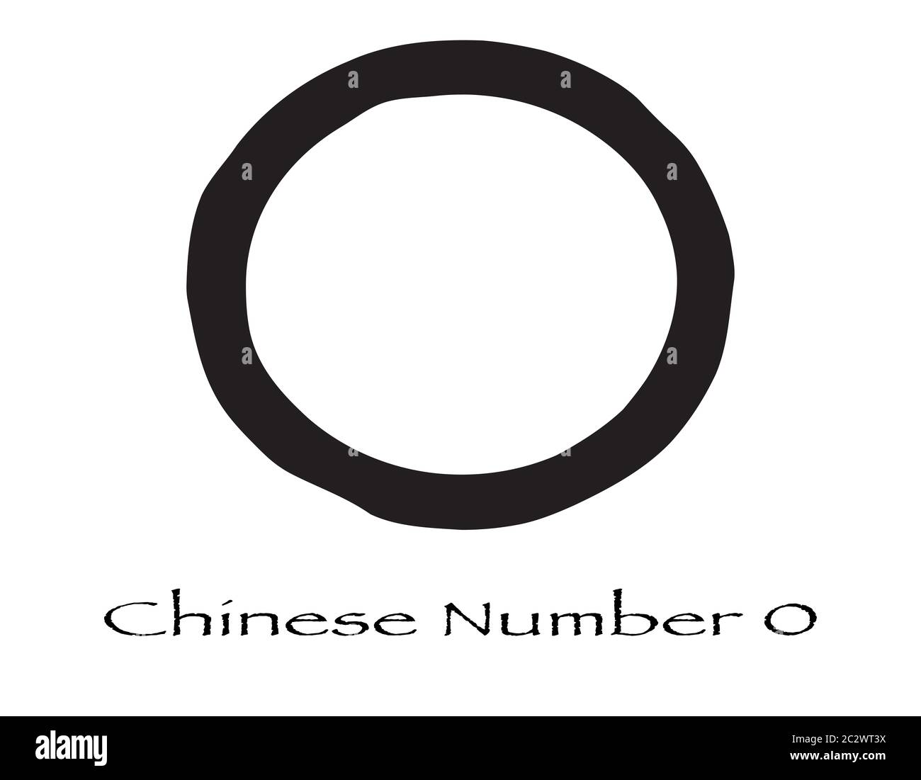 The Chinese Mandarine logogram for the number zero isolated on a white ...