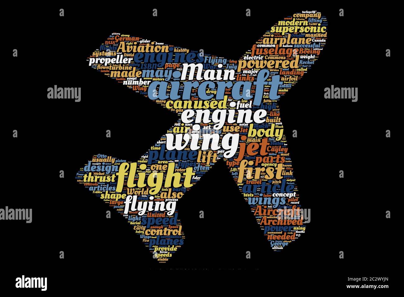 Airplane shape word cloud on the isolated background Stock Photo - Alamy