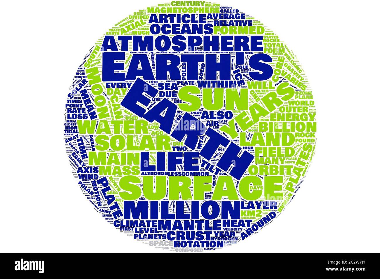 Earth word cloud on the isolated background Stock Photo - Alamy