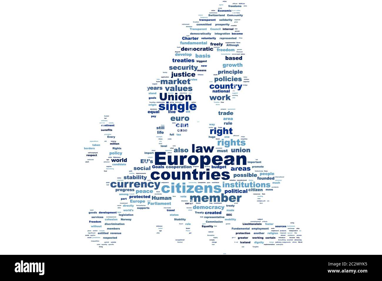European Union map word cloud illustration on the isolated background ...
