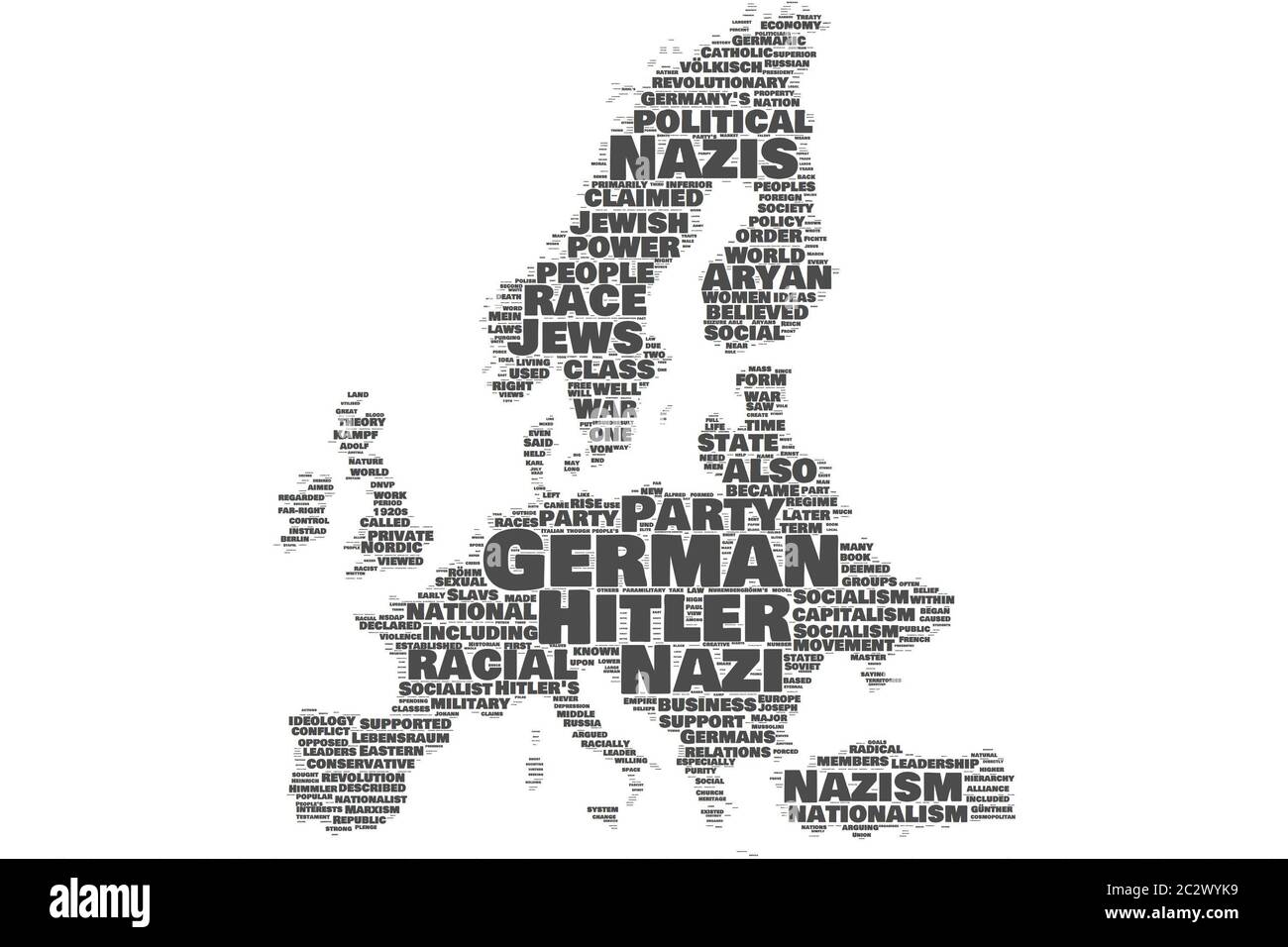 Nationalism Europe map word cloud on the isolated background Stock ...