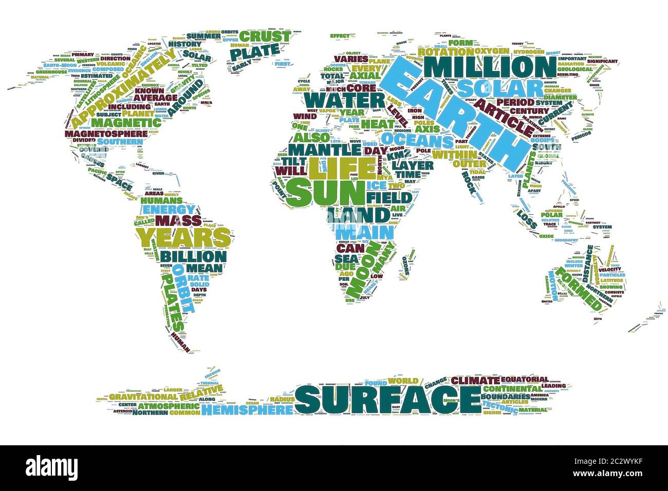 Earth map colors word cloud on the isolated background Stock Photo - Alamy