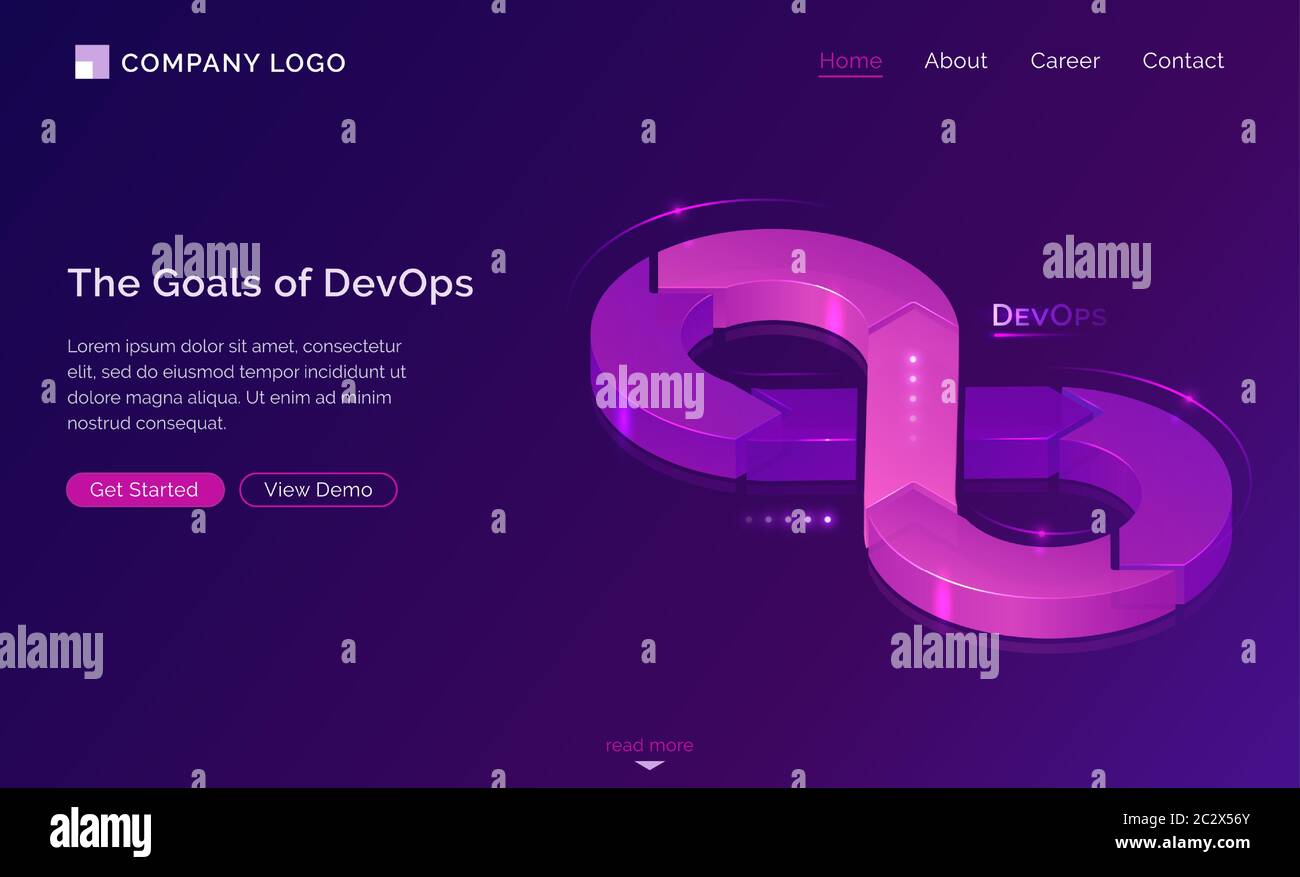 Goals Of Devops Banner Concept Of Development Operations