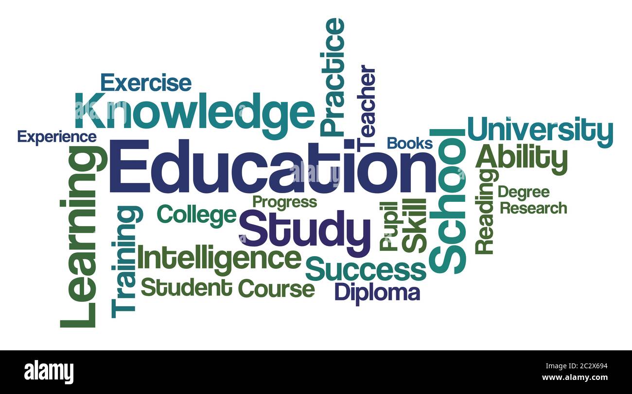 Word Cloud on a white background - Education Stock Photo - Alamy