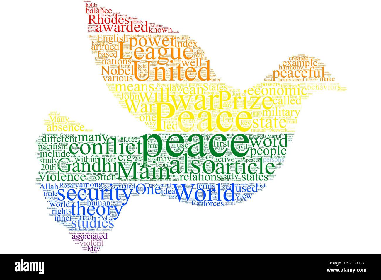 Peace word cloud on the isolated background Stock Photo - Alamy