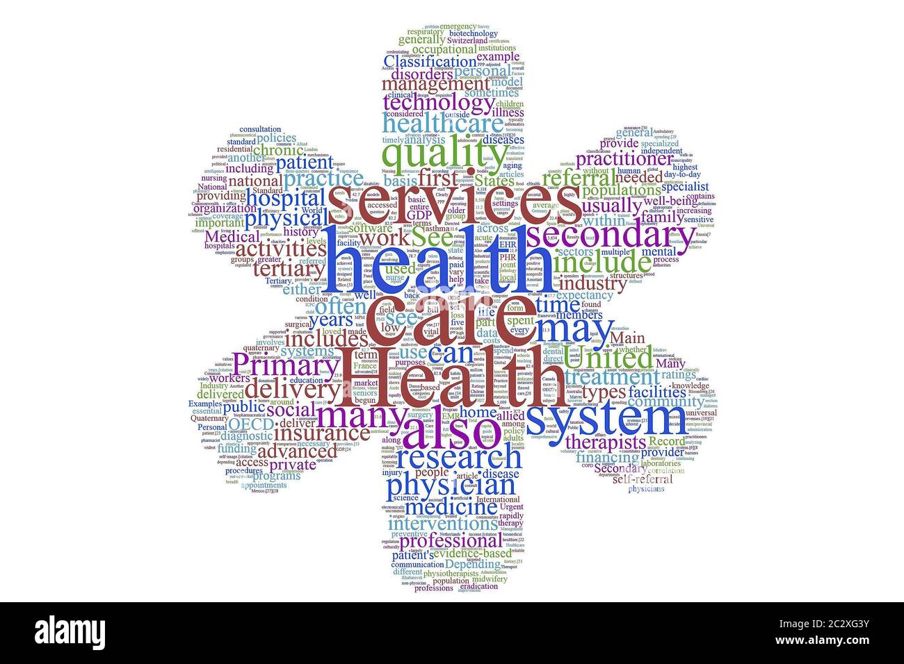 Health care word cloud illustration on the isolated background Stock ...