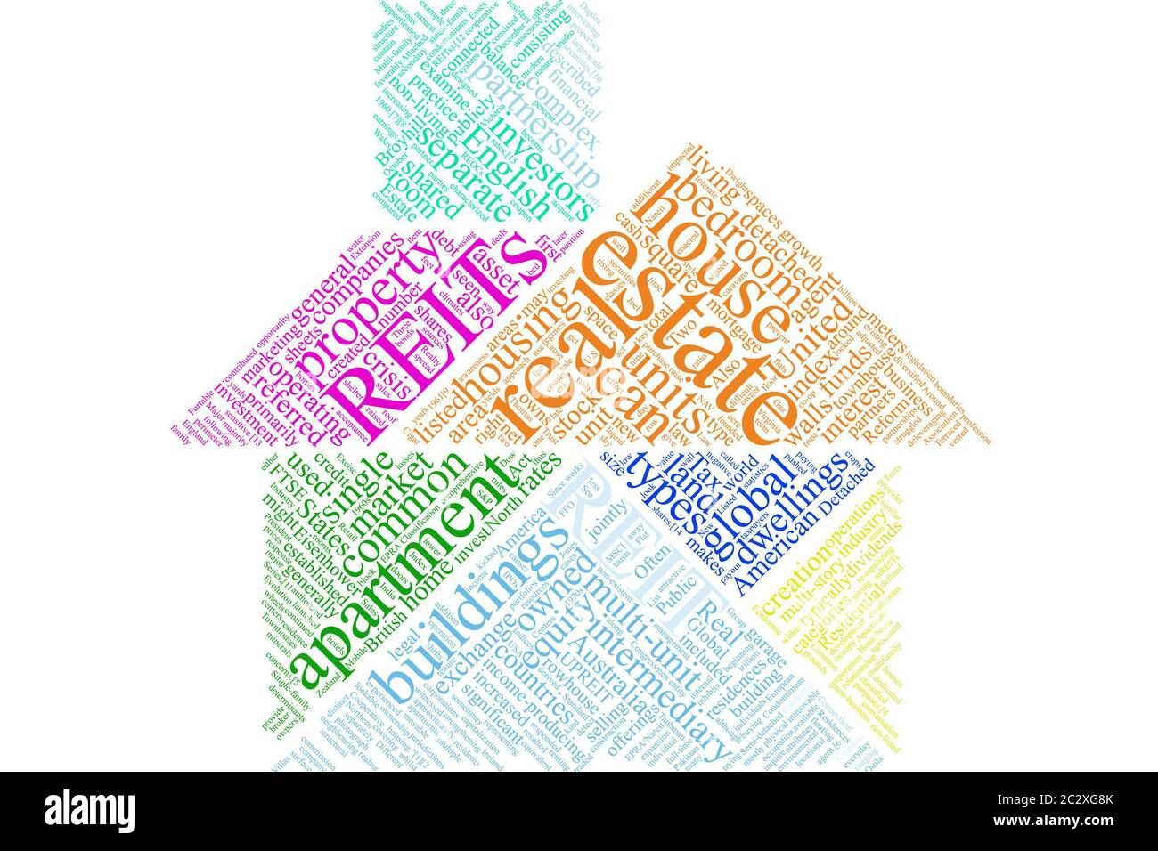 Real Estate word cloud on the isolated background Stock Photo - Alamy