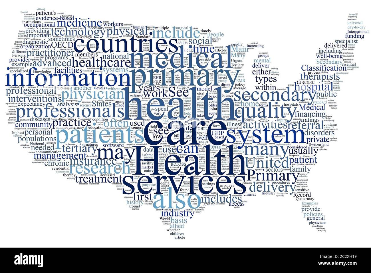 Health care word cloud illustration on the isolated background Stock ...