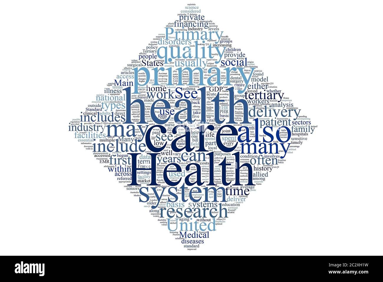 Health care word cloud illustration on the isolated background Stock ...