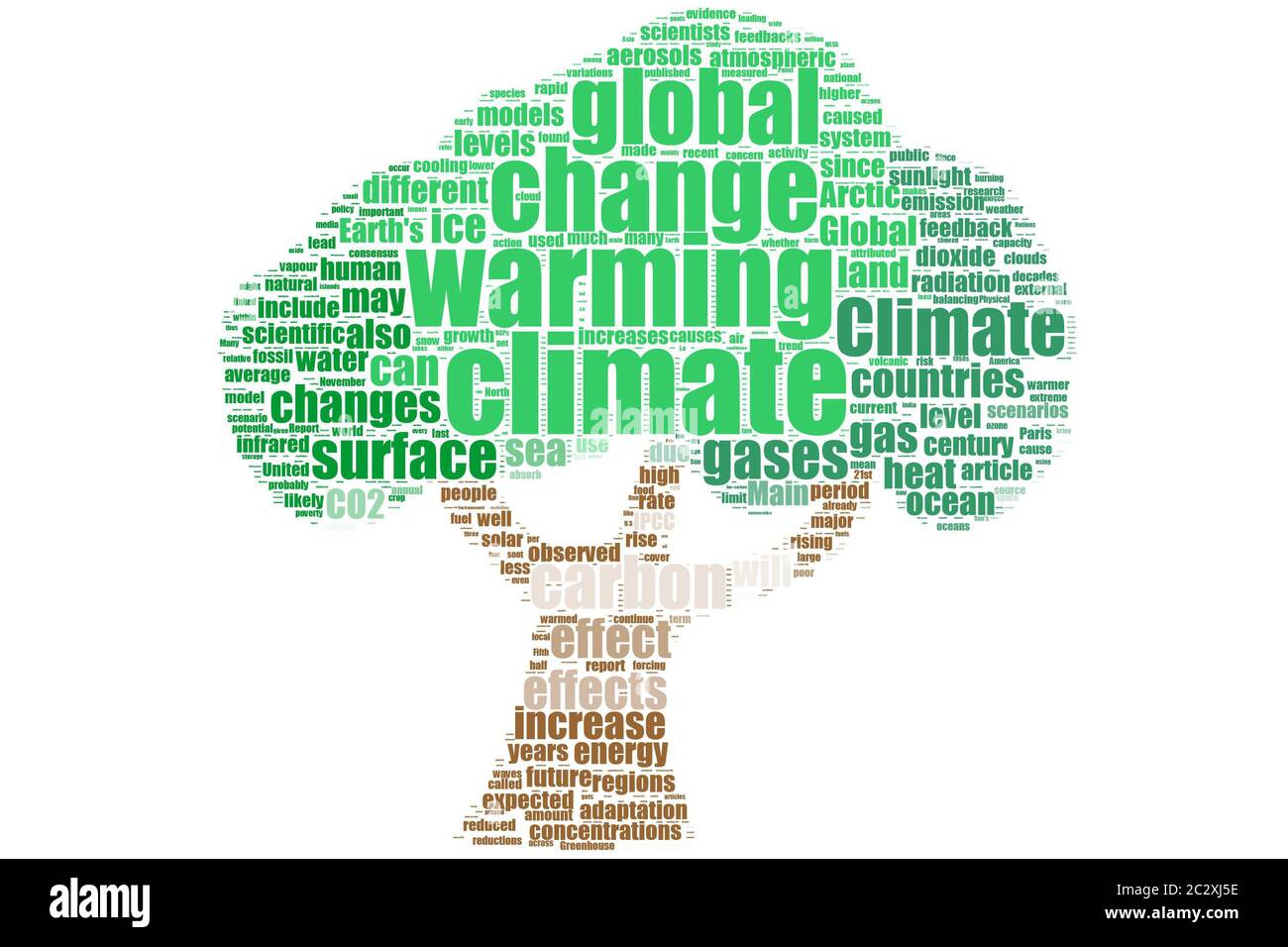 Climate change tree shape word cloud on the isolated background Stock ...