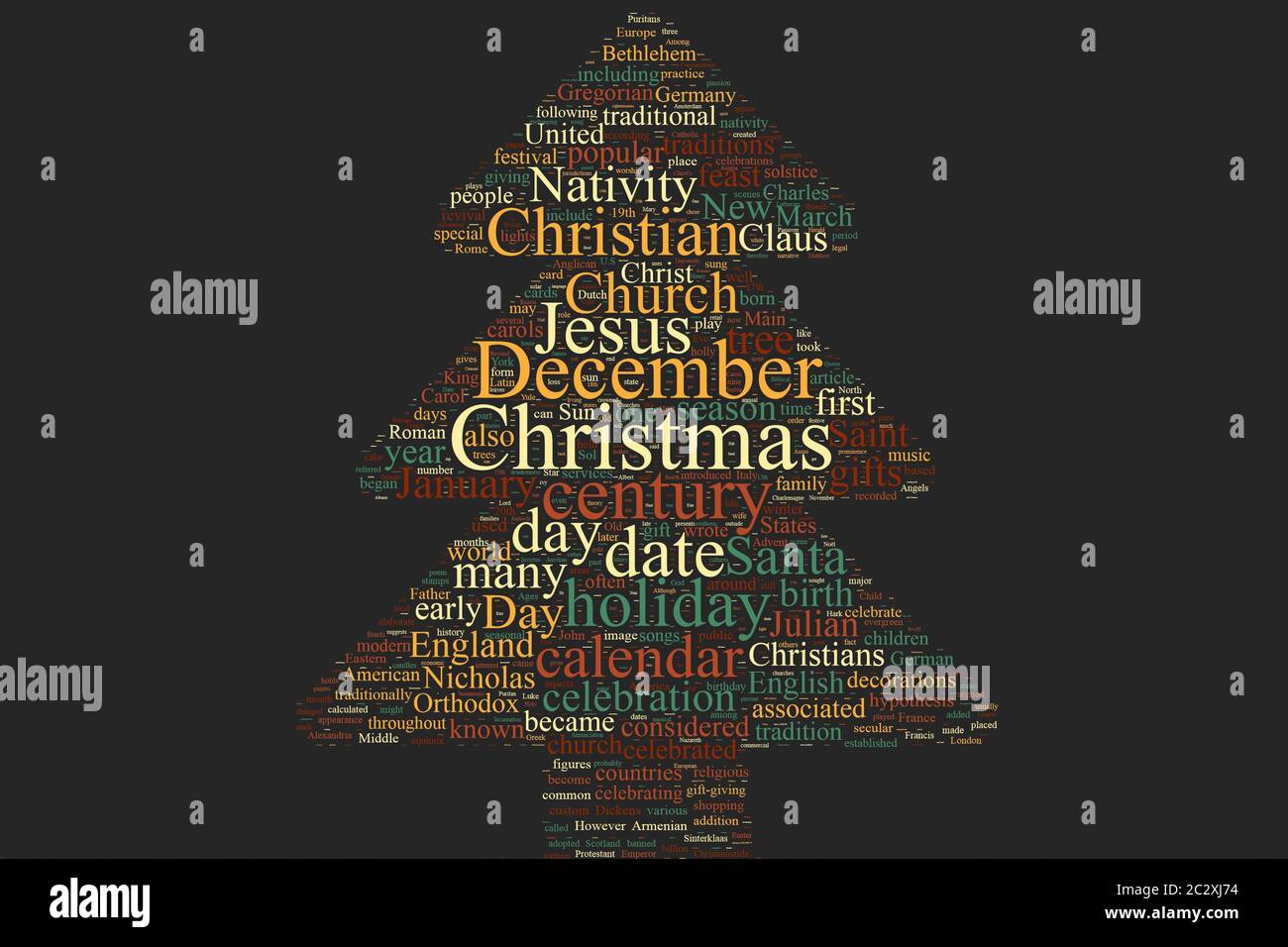 Christmas tree word cloud on the isolated background Stock Photo - Alamy