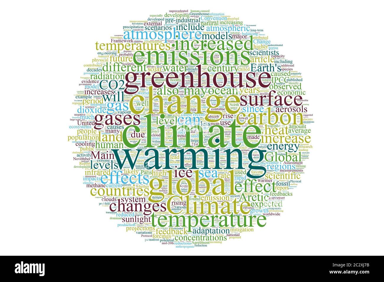 Climate change word cloud on the isolated background Stock Photo - Alamy