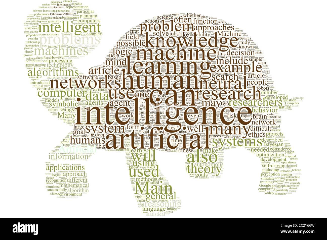 Artificial intelligence word cloud on the isolated background Stock ...
