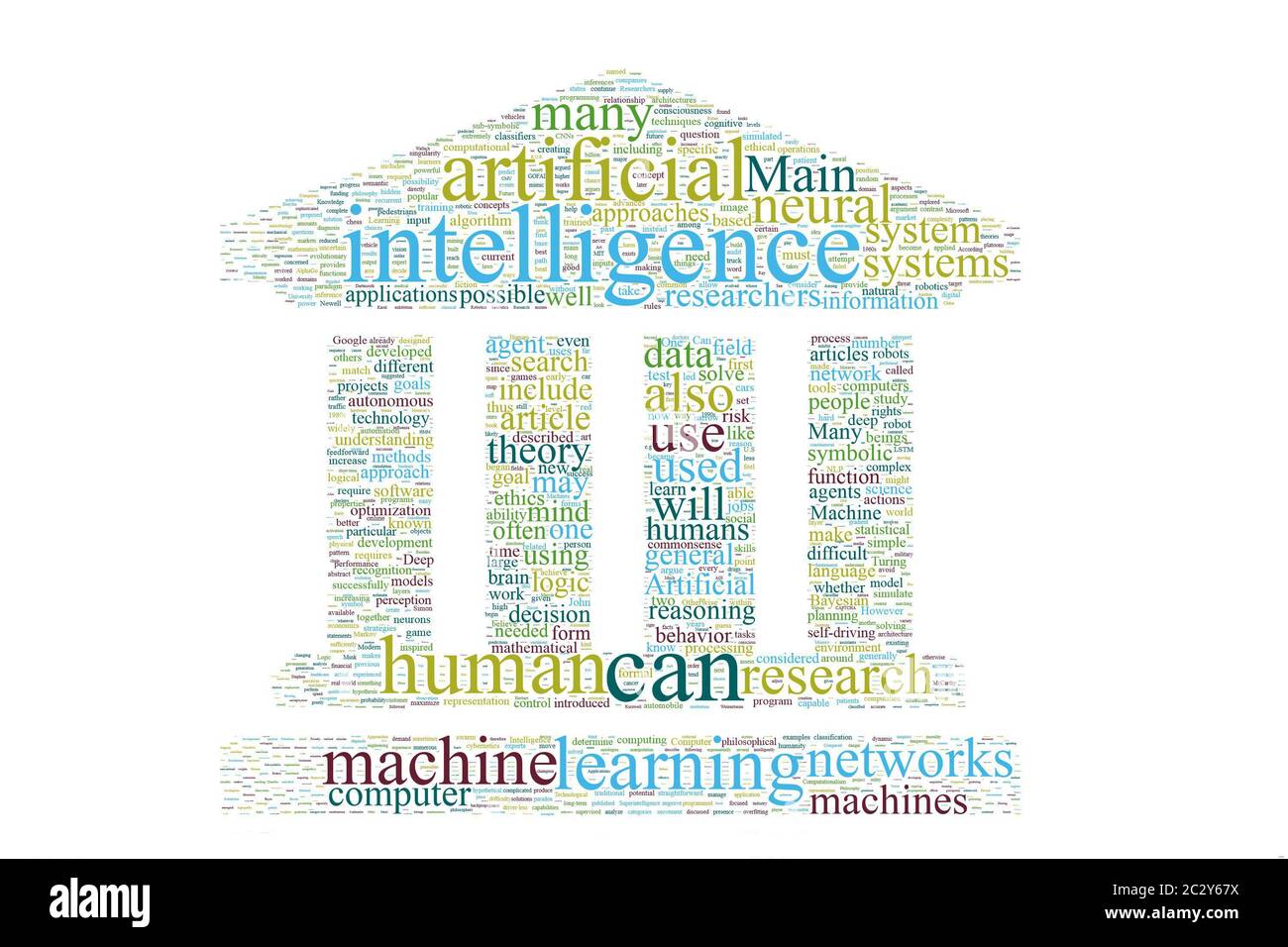 Artificial intelligence word cloud on the isolated background Stock ...