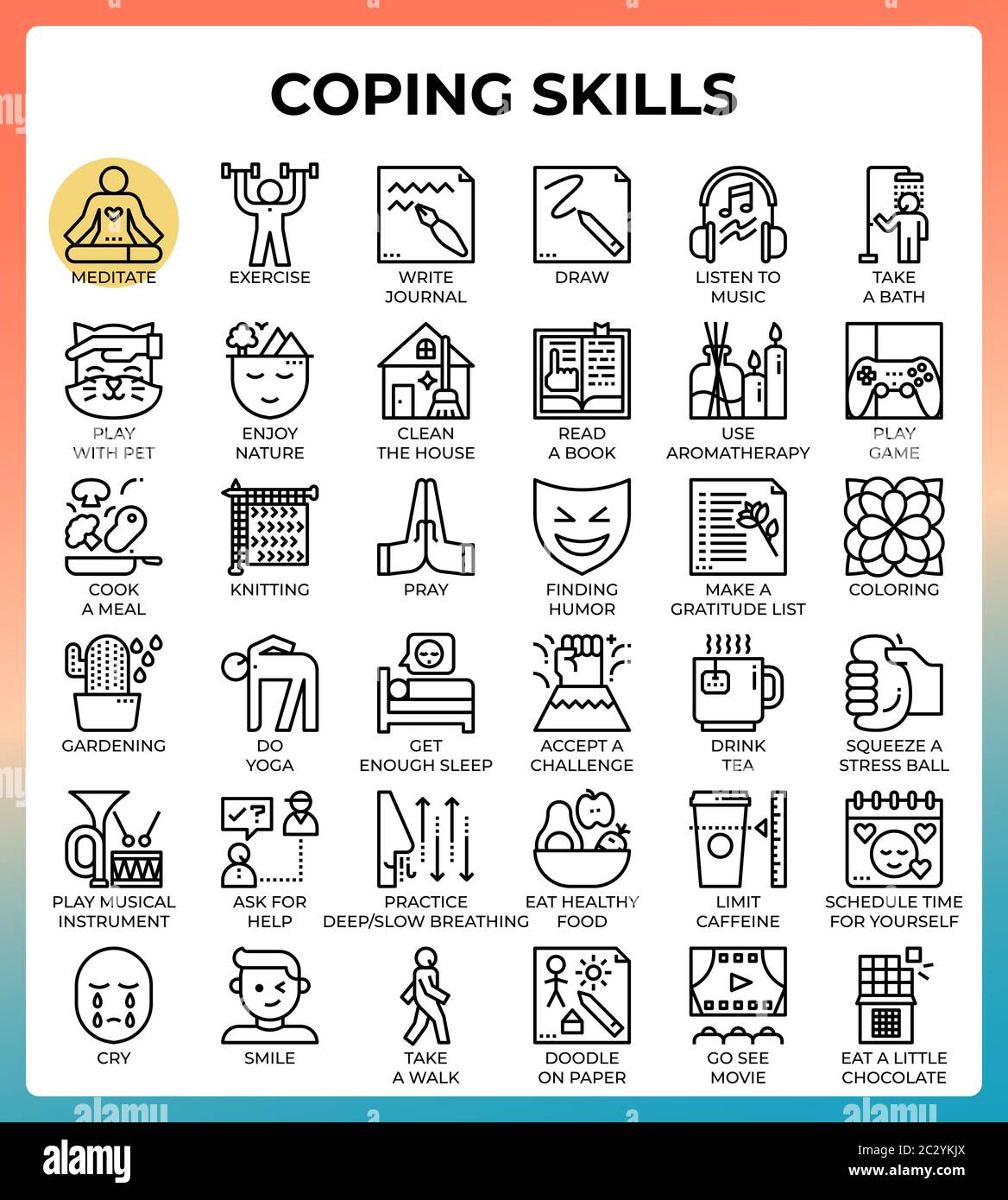 Coping skills concept line icons set in modern style for ui, ux, web ...
