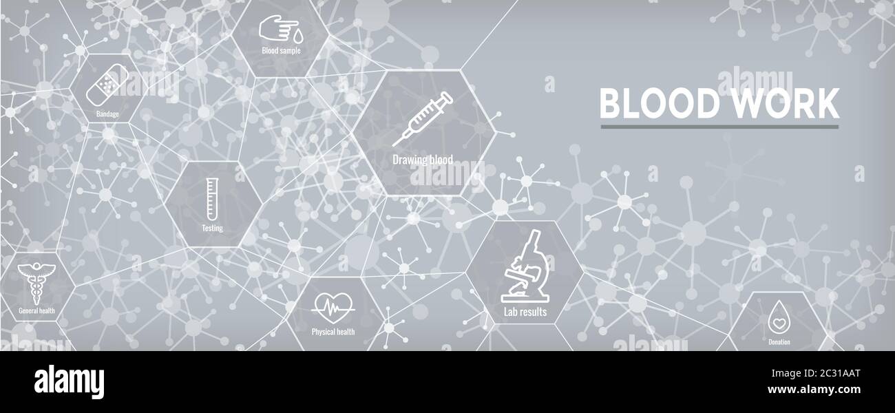 Blood testing work icon set and a web header banner Stock Vector Image ...