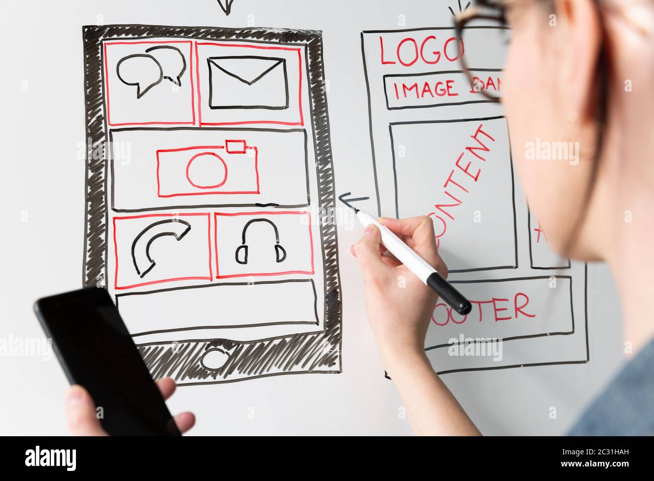 Women website designer creative planning application development ...