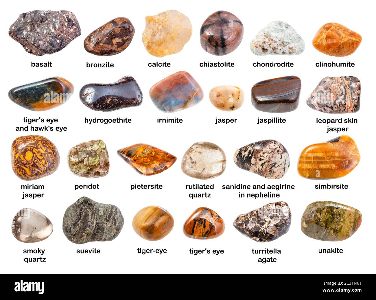 set of various brown gemstones with names ( bronzite, pietersite ...