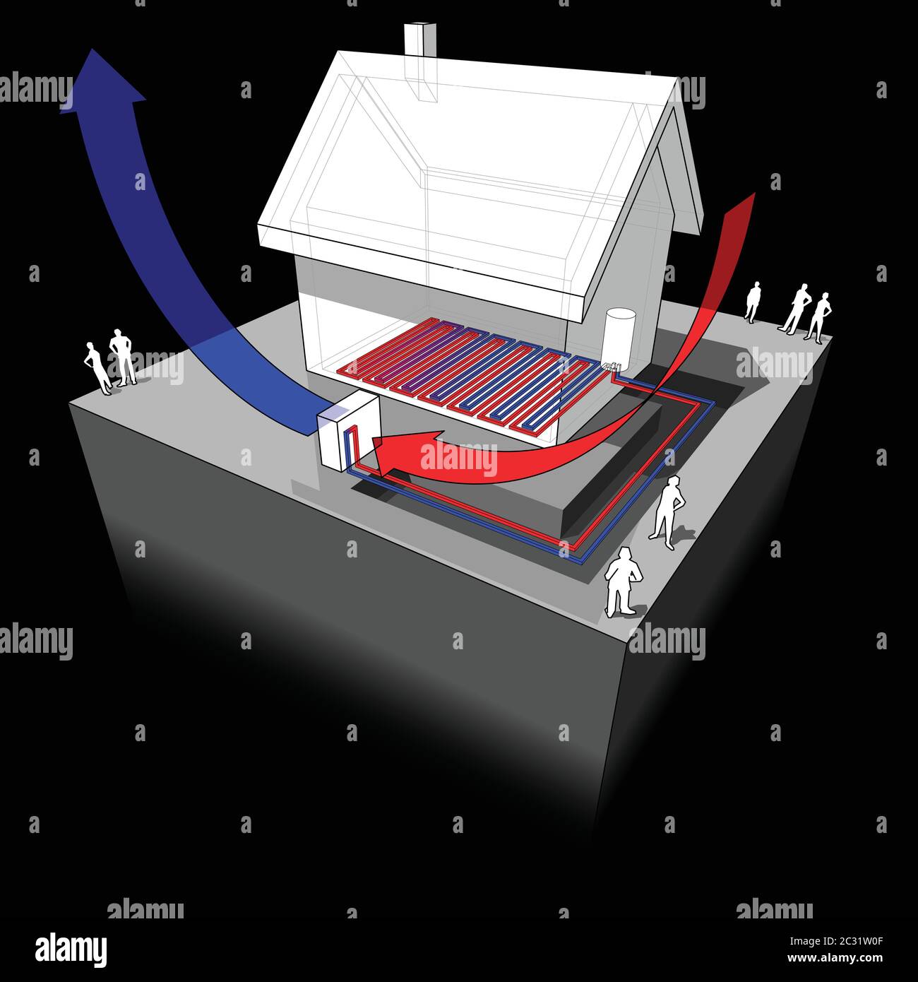 air source heat pump diagram of simple detached house with air source ...