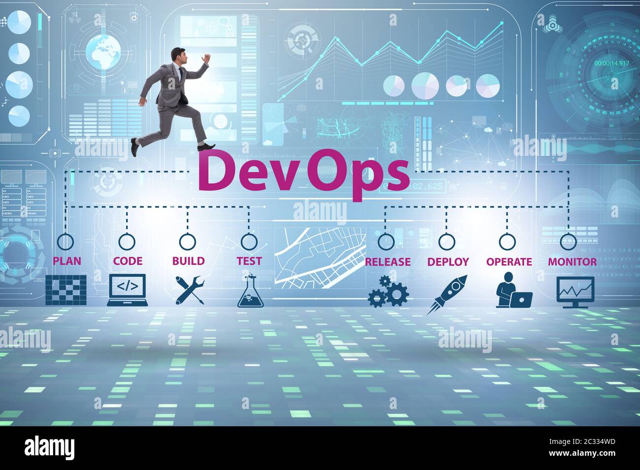 DevOps software development IT concept Stock Photo - Alamy