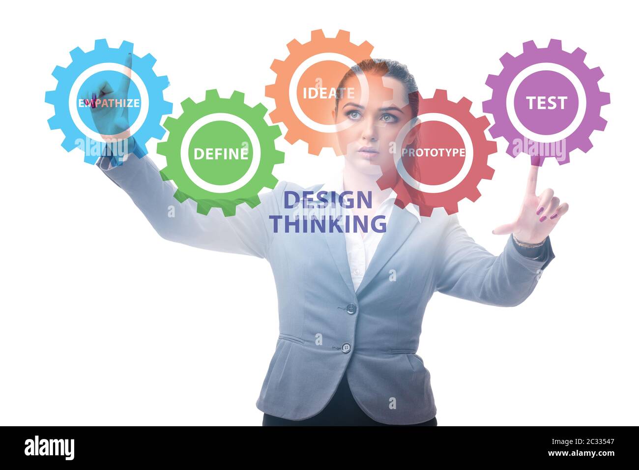 Design thinking concept in software development Stock Photo - Alamy