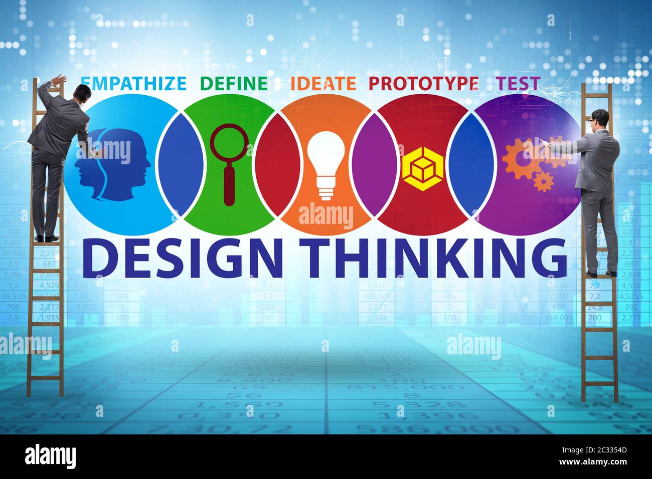 Design thinking concept in software development Stock Photo - Alamy