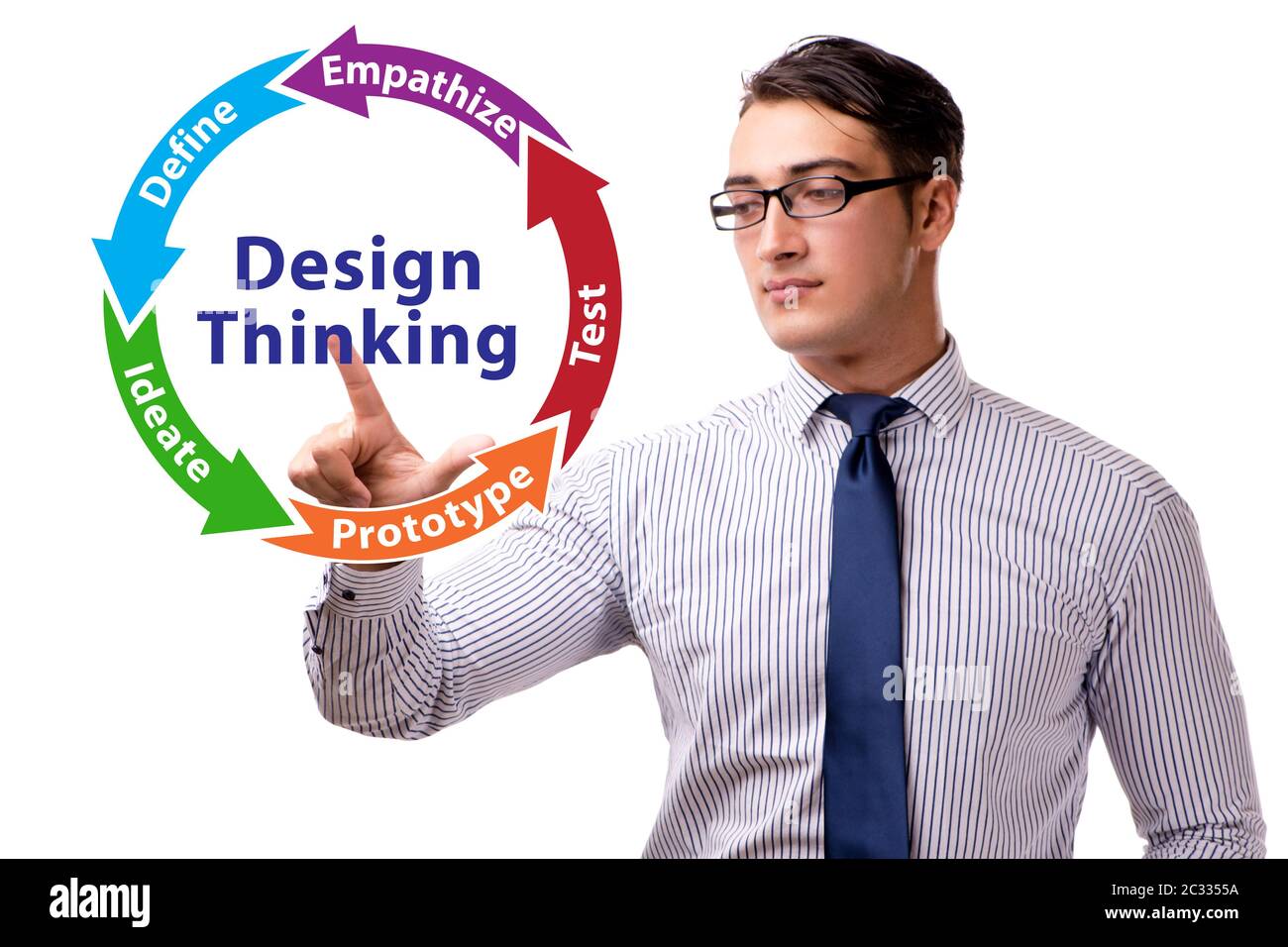 Design thinking concept in software development Stock Photo - Alamy