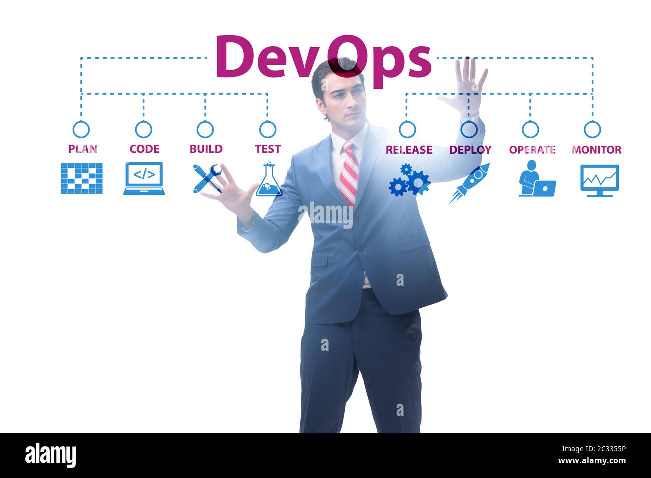 DevOps software development IT concept Stock Photo - Alamy