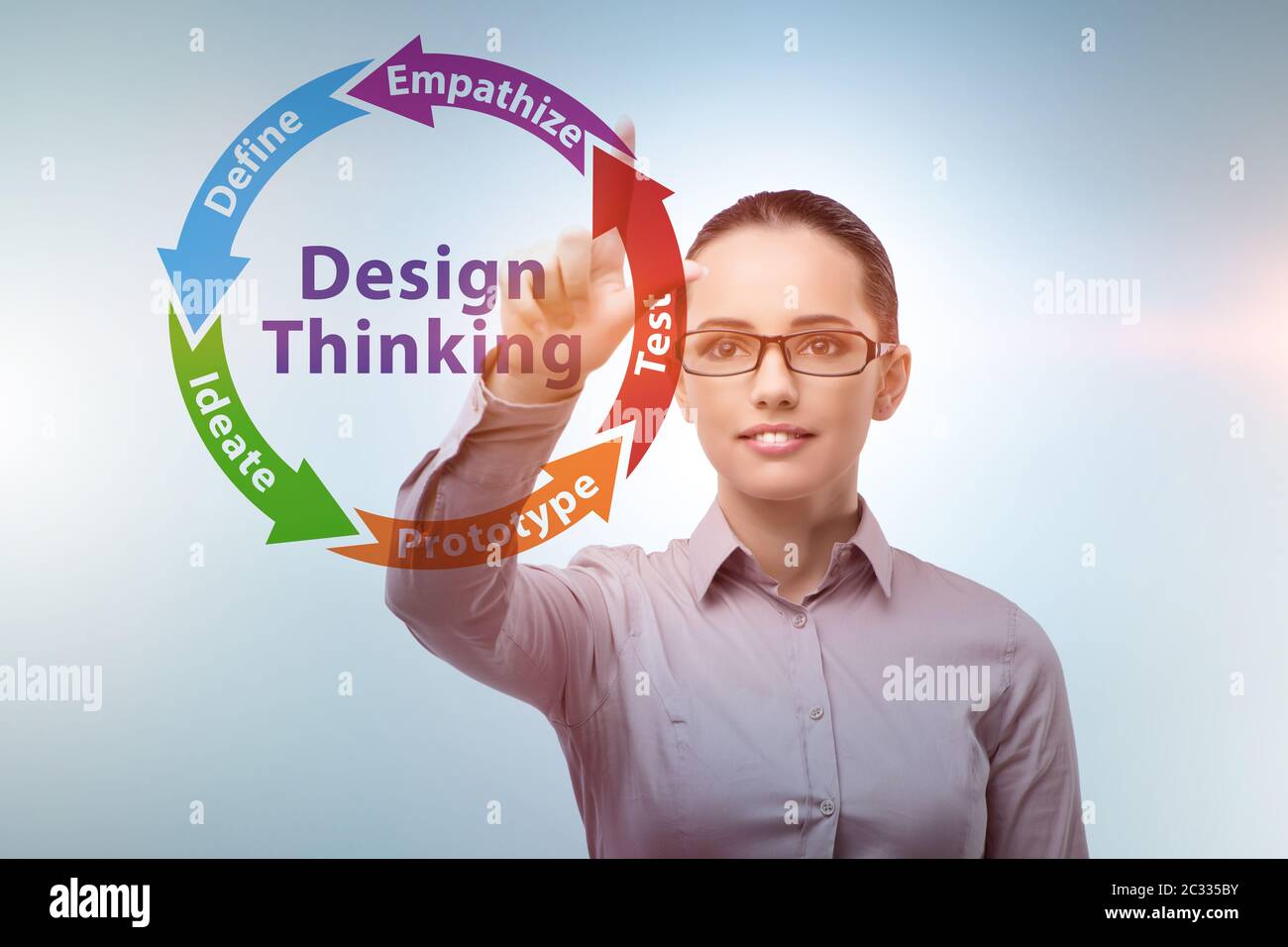 Design thinking concept in software development Stock Photo - Alamy