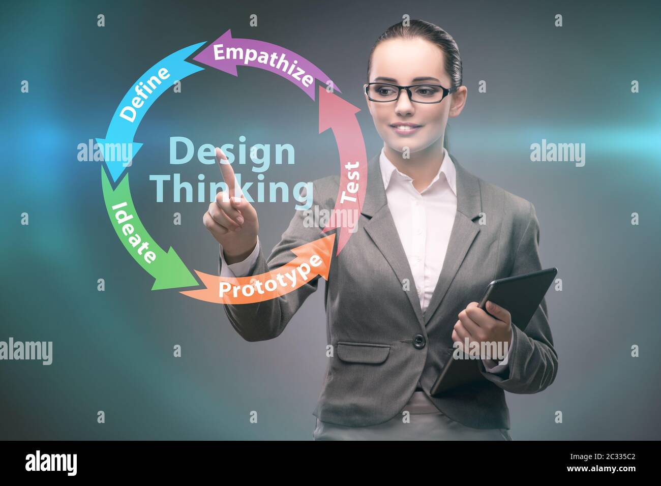 Design thinking concept in software development Stock Photo - Alamy