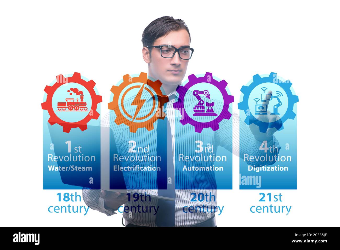 Industry 4.0 concept and stages of development Stock Photo - Alamy