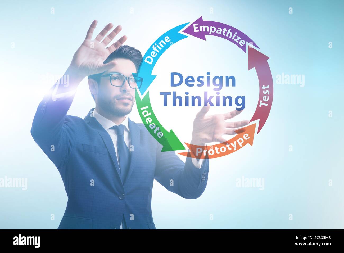 Design thinking concept in software development Stock Photo - Alamy