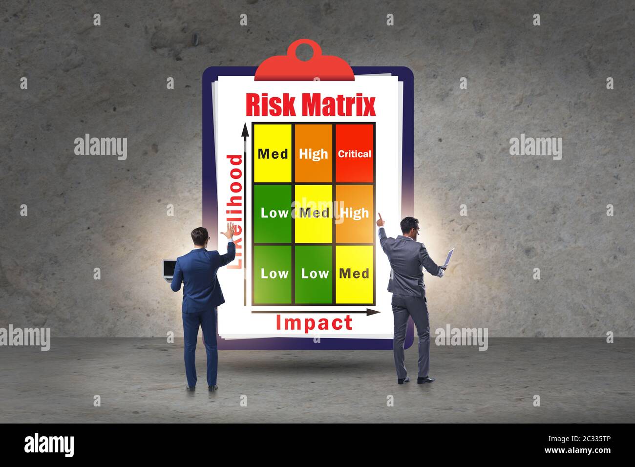 Risk Matrix concept with impact and likelihood Stock Photo - Alamy