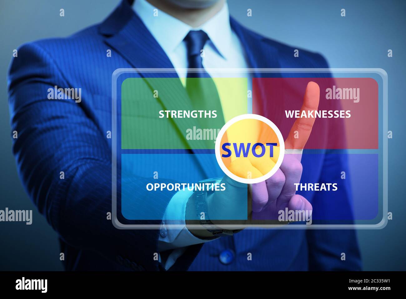 SWOT technique concept for business Stock Photo - Alamy