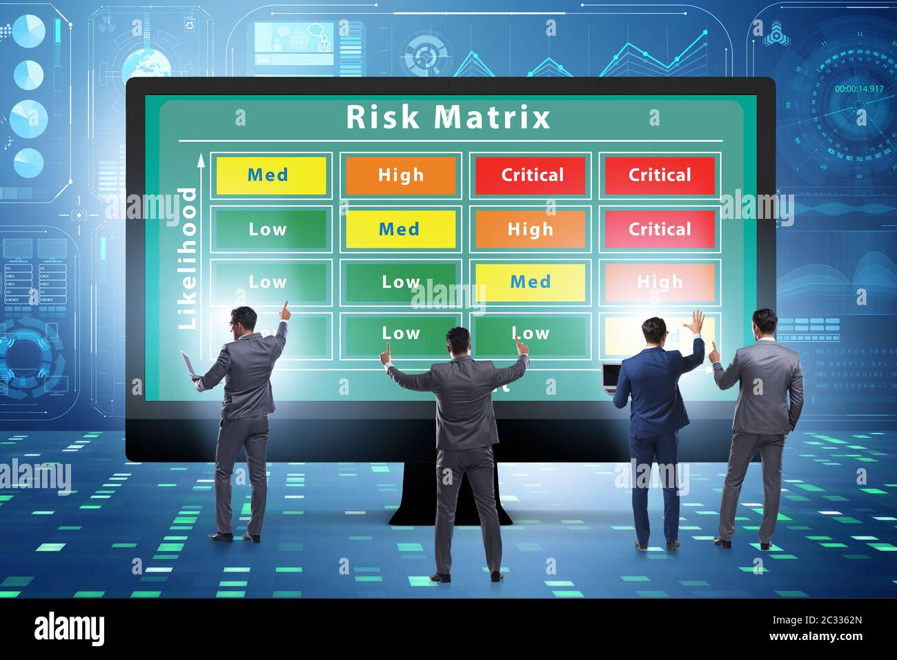 Risk Matrix concept with impact and likelihood Stock Photo - Alamy