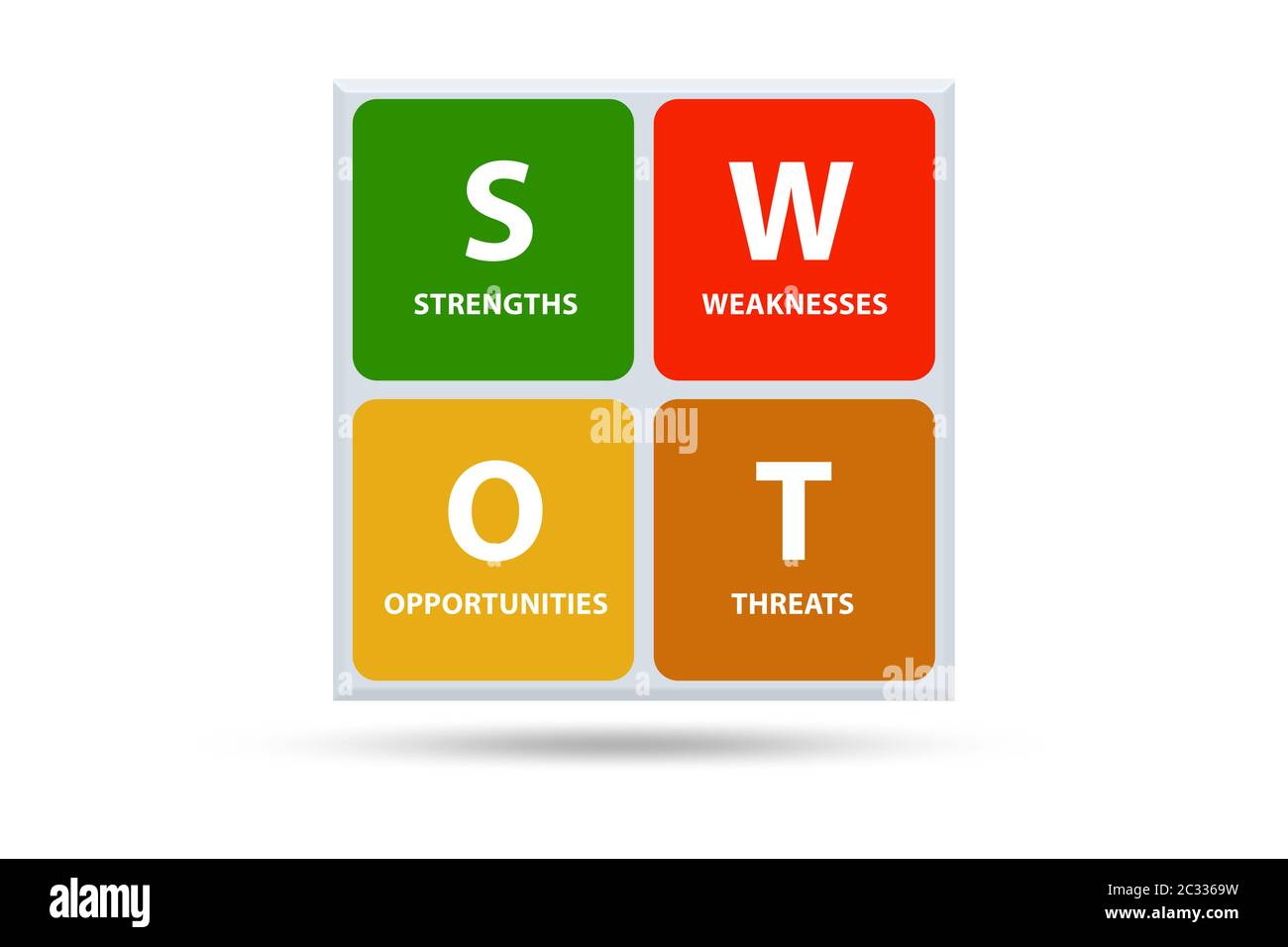 SWOT technique concept for business - 3d rendering Stock Photo - Alamy