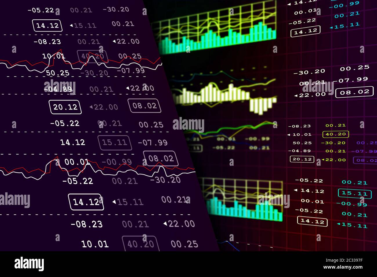 Stock market graph analysis Stock Photo - Alamy