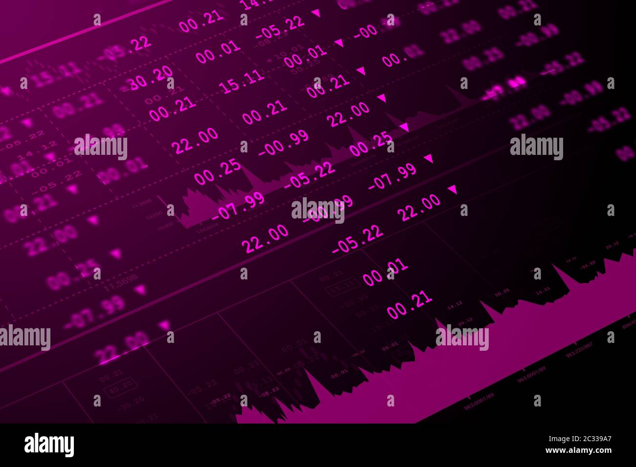 Stock market graph analysis Stock Photo - Alamy