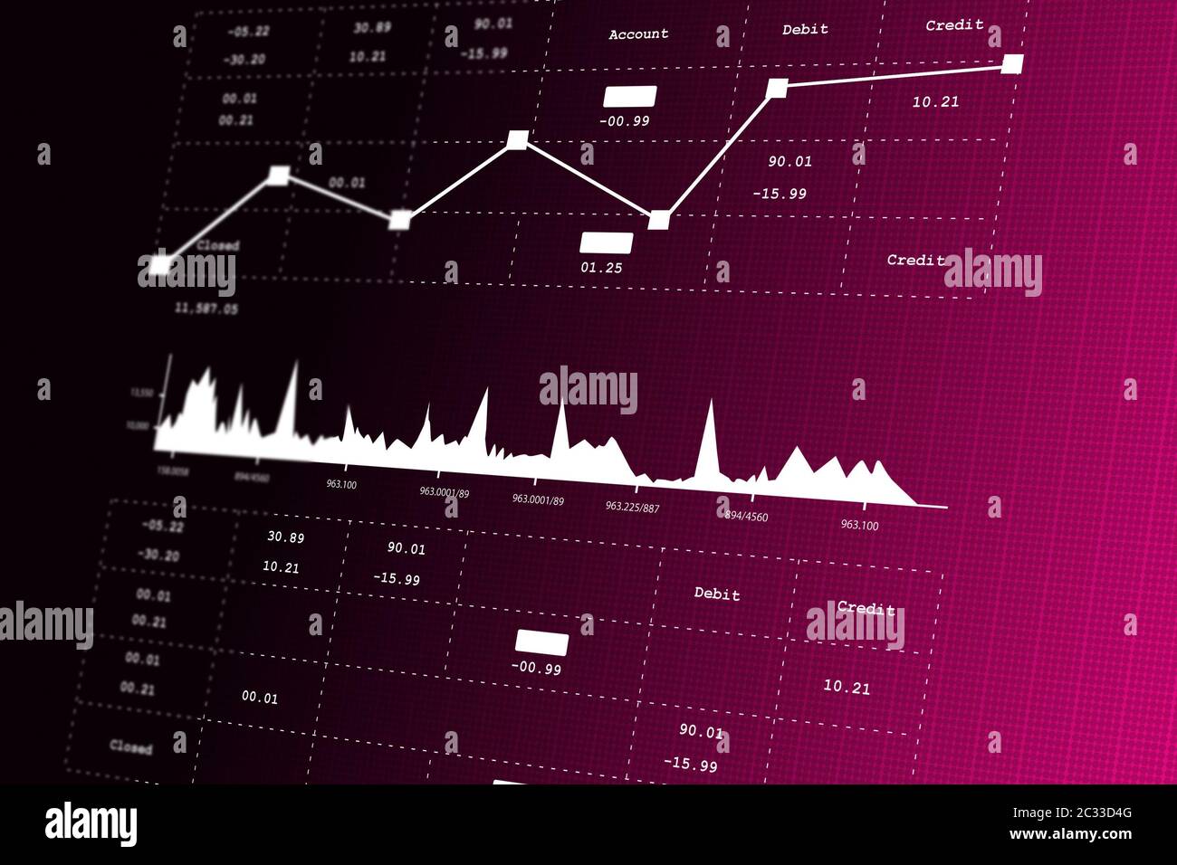 Stock market graph analysis Stock Photo - Alamy