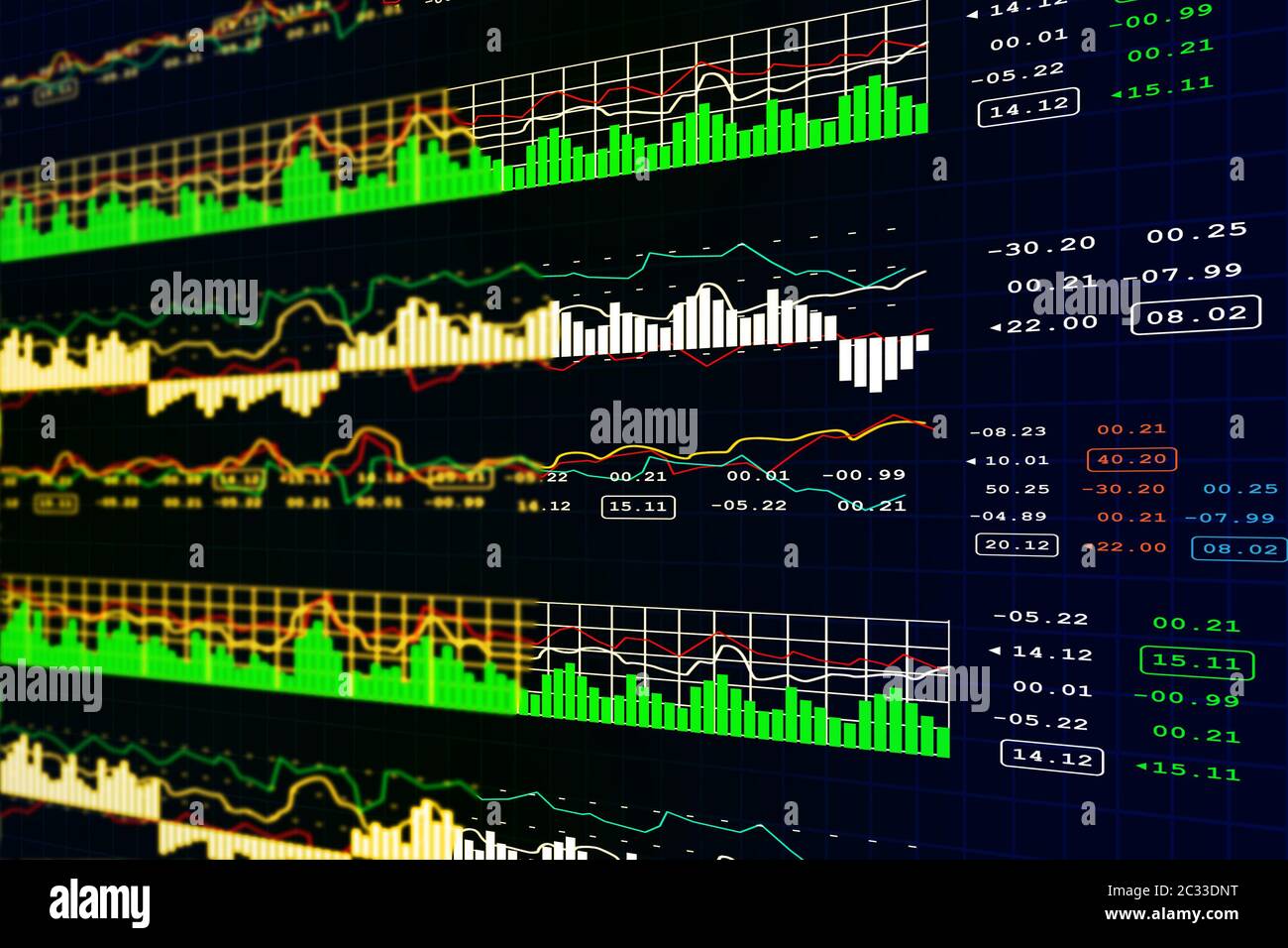 Stock market graph analysis Stock Photo - Alamy